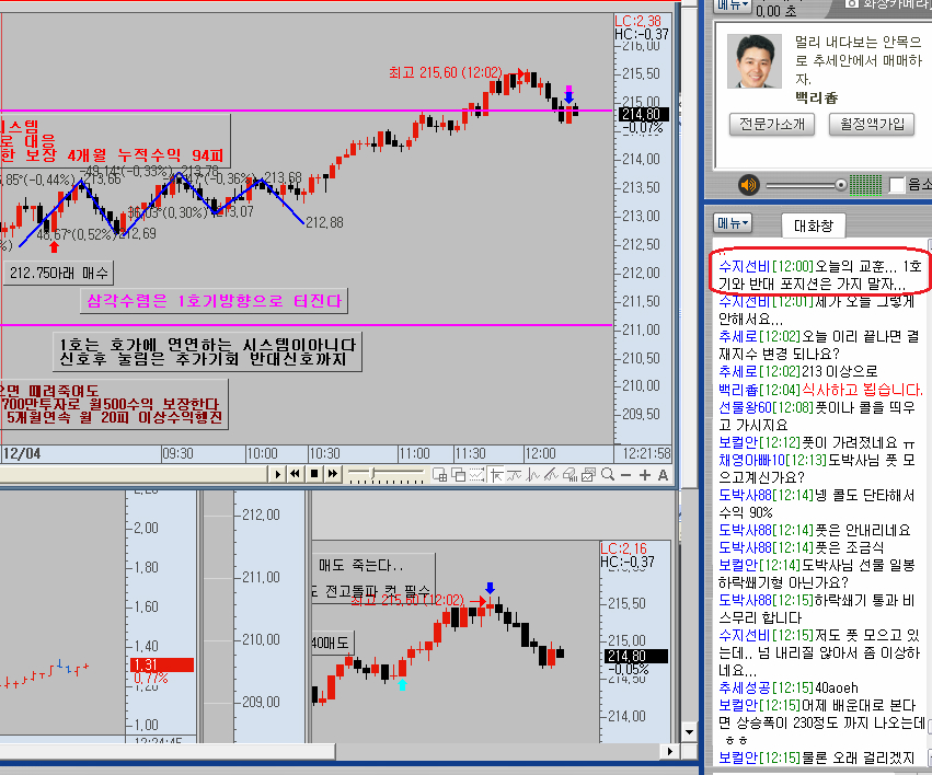 400만원 투자로 일주일만에 5000만원 성공사례 선옵전문가분석 선물옵션 팍스넷 증권포털